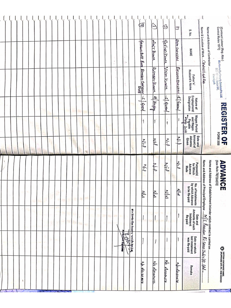 Advance Register | PDF