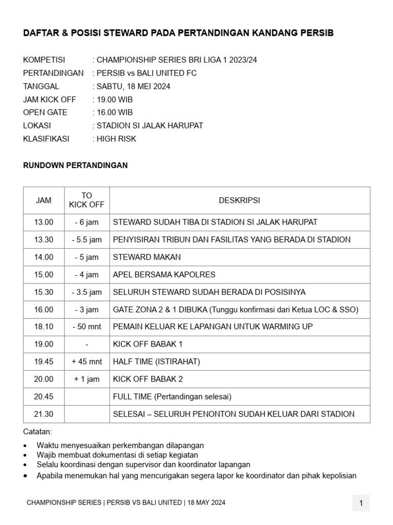 Rencana Penempatan Steward 1 | PDF