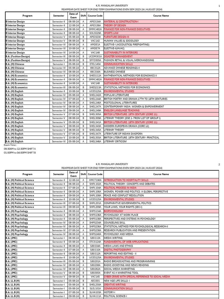 Reappear Date Sheet August 2024 | PDF