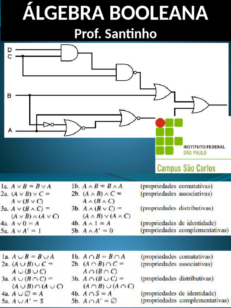 Álgebra de Boole | PDF