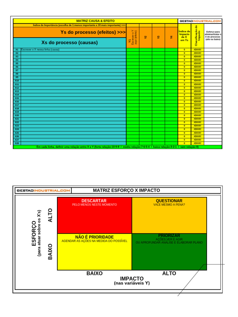 Matriz Causa e Efeito v4 | PDF