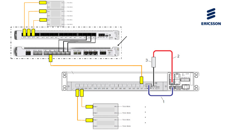 BB5216 With 2xR503 Setup | PDF