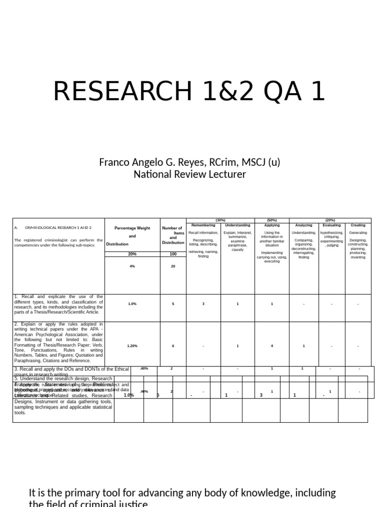 Research QA 1 | PDF