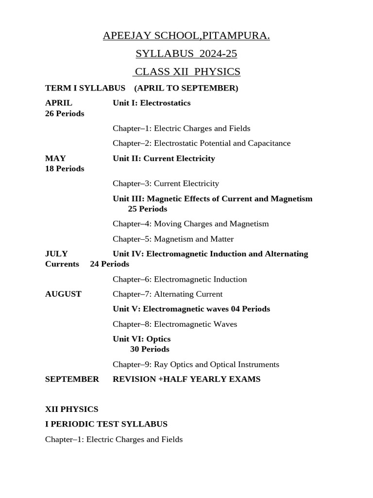 Syllabus For Class Xii Physics | PDF