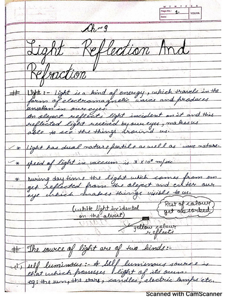 physics ( light ) | PDF