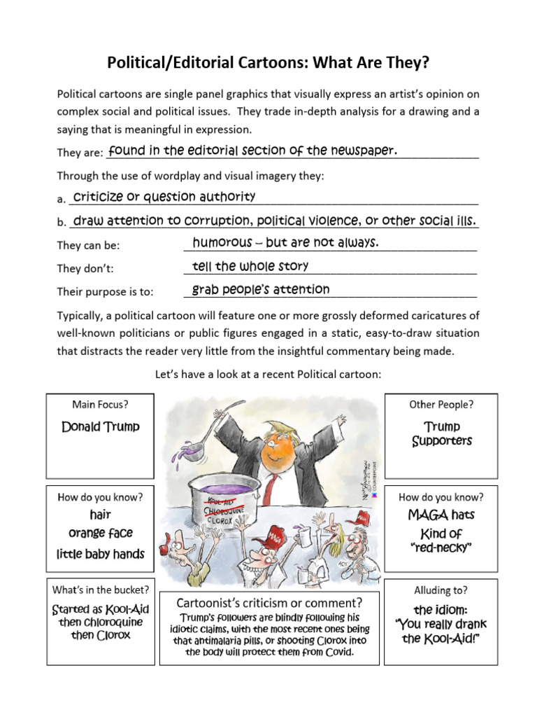 0010a2 Editorial Cartoons 2022 NOTES | PDF