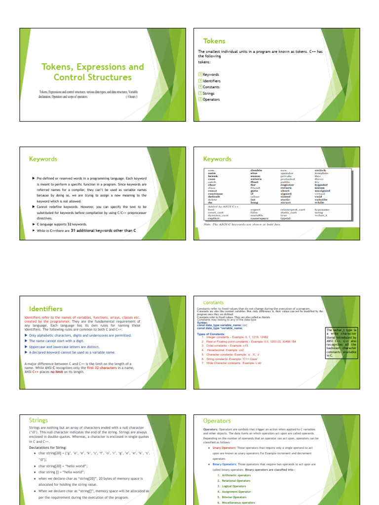 OOPS Chapter 3 2024 | PDF