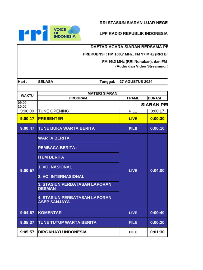 Das Siaran Voi Dan Rri Perbatasan Selasa 27 Agustus 2024 | PDF