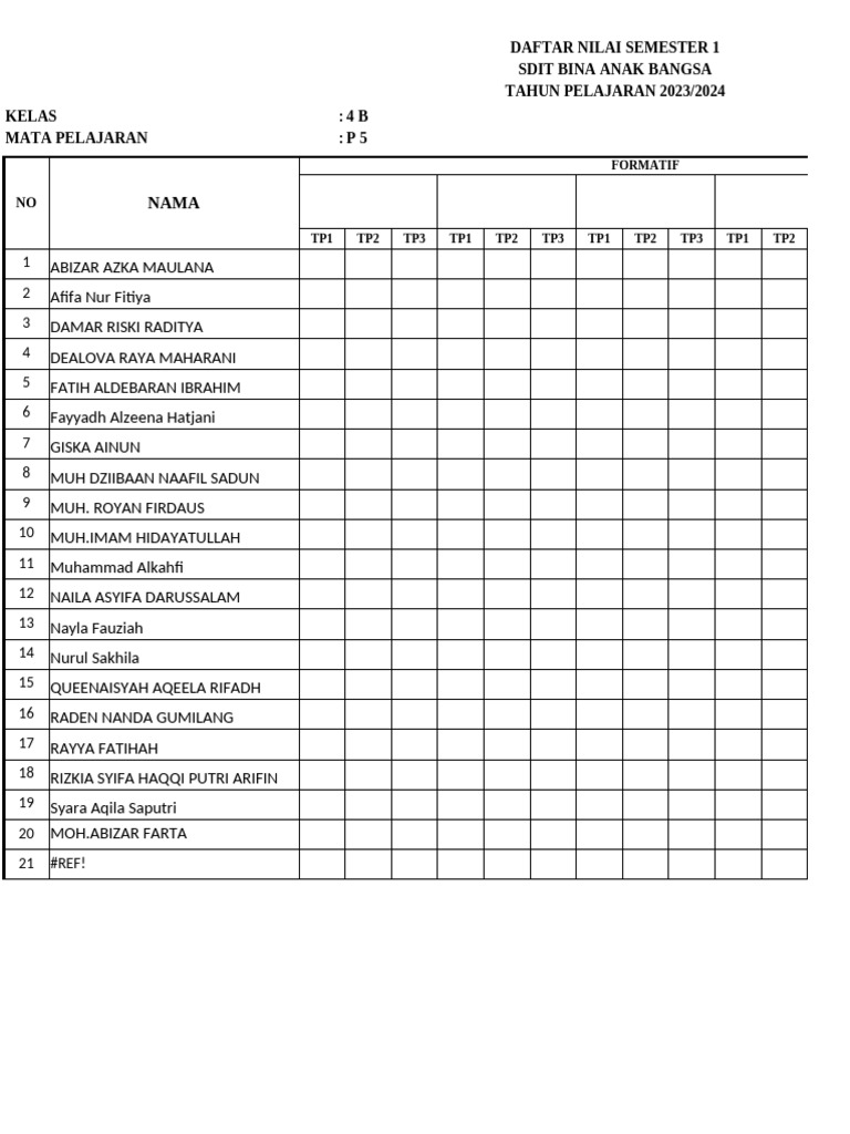 Form Penilaian Harian Ikm | PDF