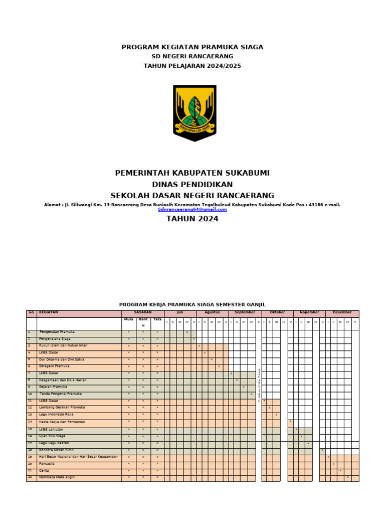 Program Kegiatan Pramuka SD | PDF