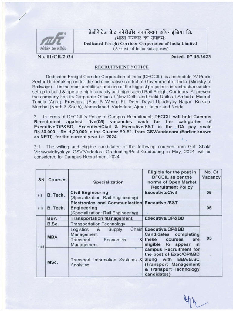 Recruitment Notice. | PDF