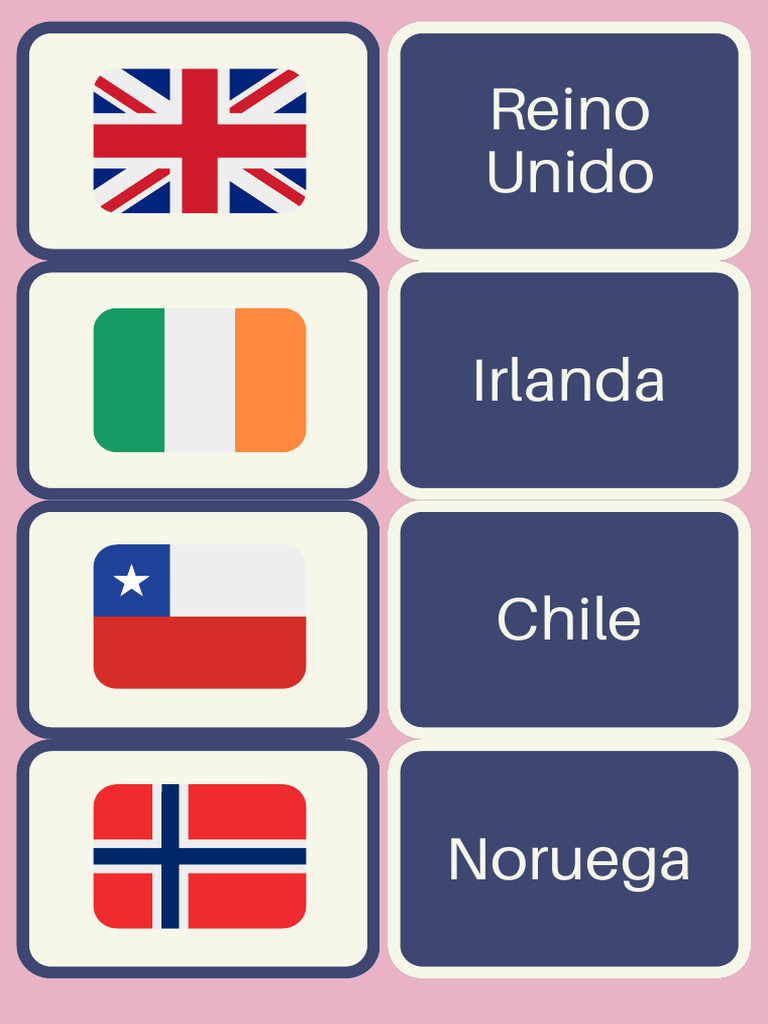 Países Juego de Memoria Tarjetas | PDF