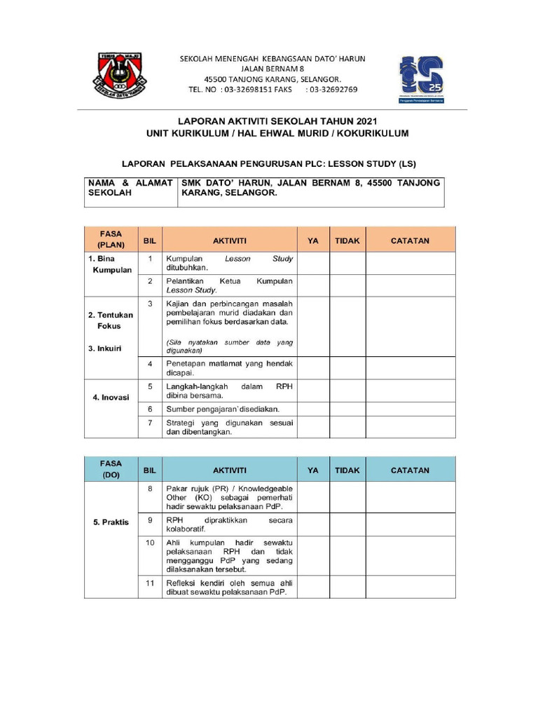 Laporan PLC Lesson Study | PDF