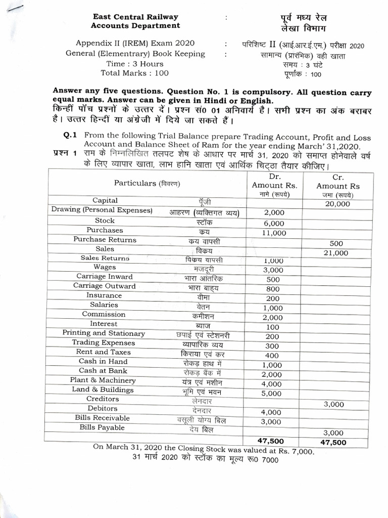Ecr Appendix2 Question 2020 | PDF