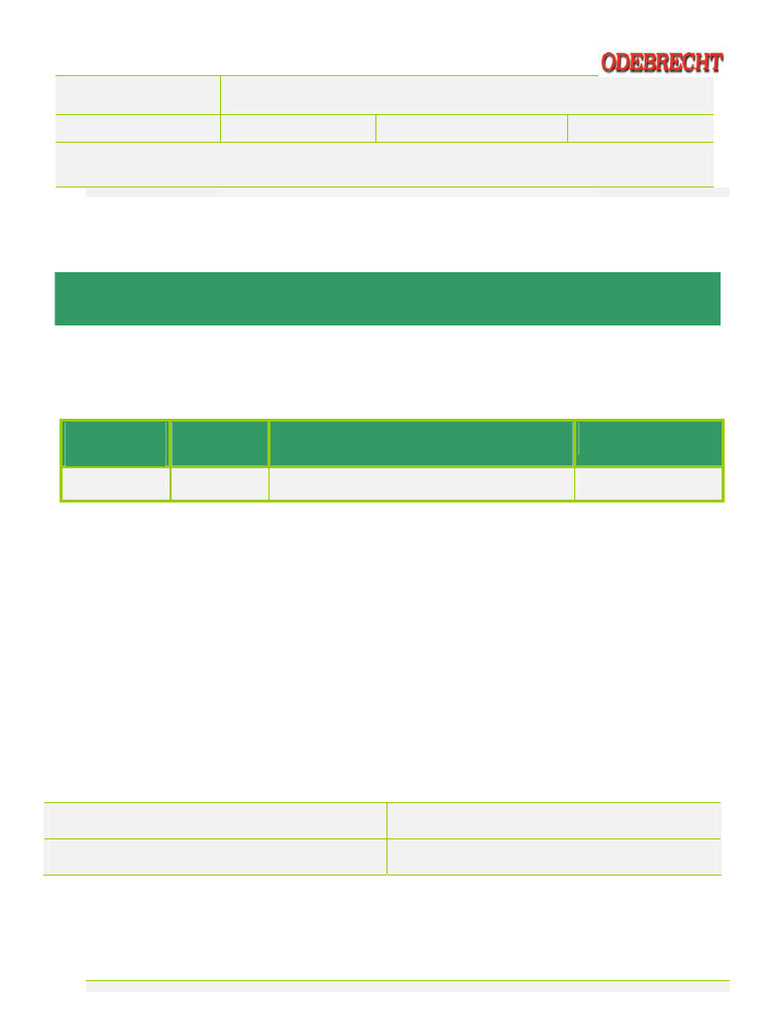 PI-PR-021 - Movimentacao de Terra - Corte e Aterro rev00 | PDF