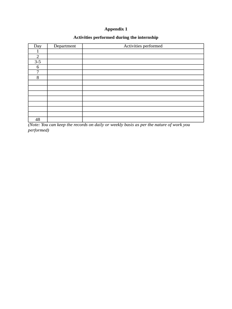 Appendix-A1-A2-A3 | PDF