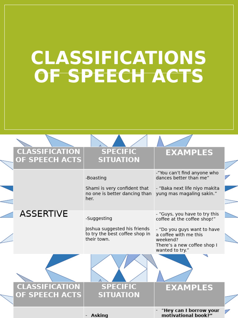 Classification of Speech Acts | PDF