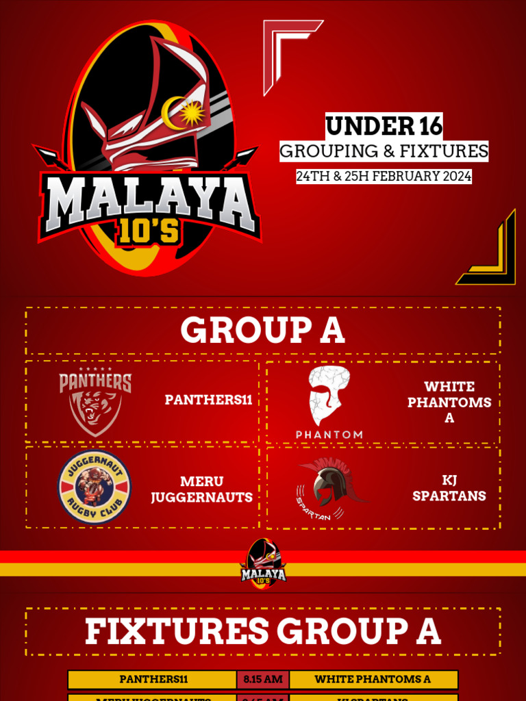 u16 Group & Fixtures | PDF