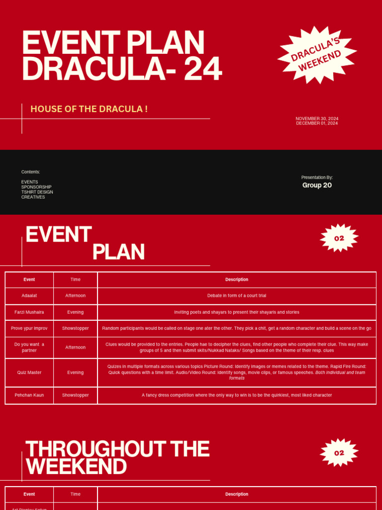 Event Plan | PDF