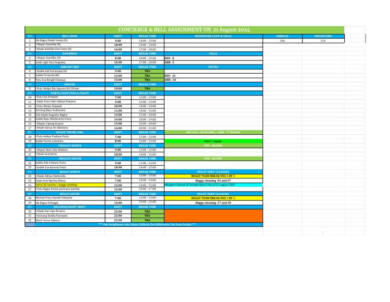 Bell Asignment Agustus 24 .XLSX - 21 August | PDF