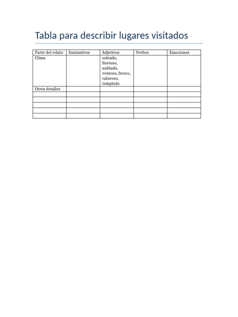 Tabla Describir Lugares | PDF