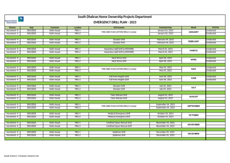 Emergency Drill Plan 2023-Master | PDF