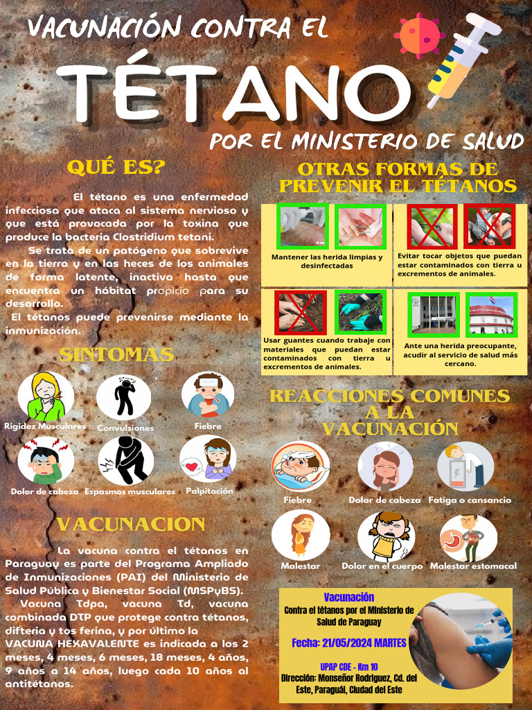 TÉTANO | PDF