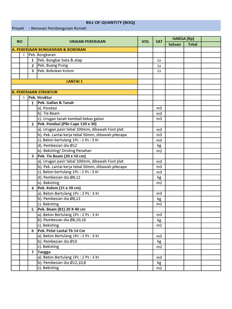 Boq Renov Rumah | PDF