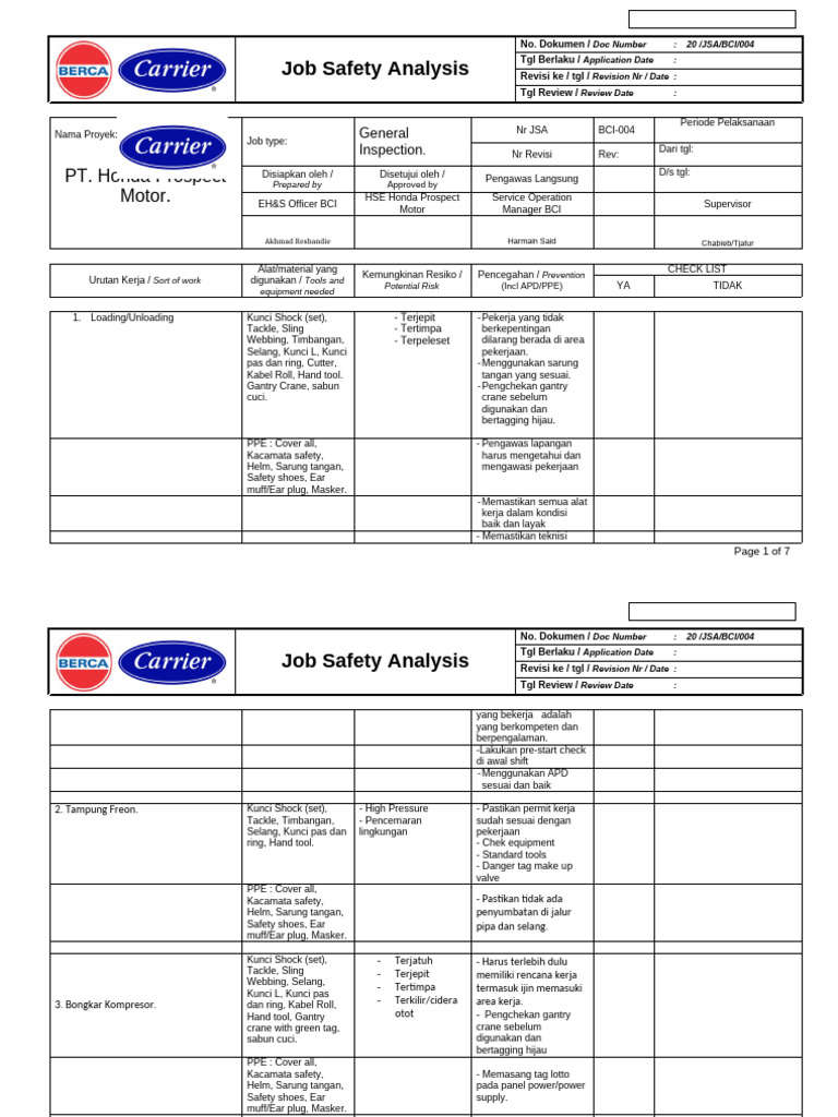 JSA General Inspection (HPM) | PDF