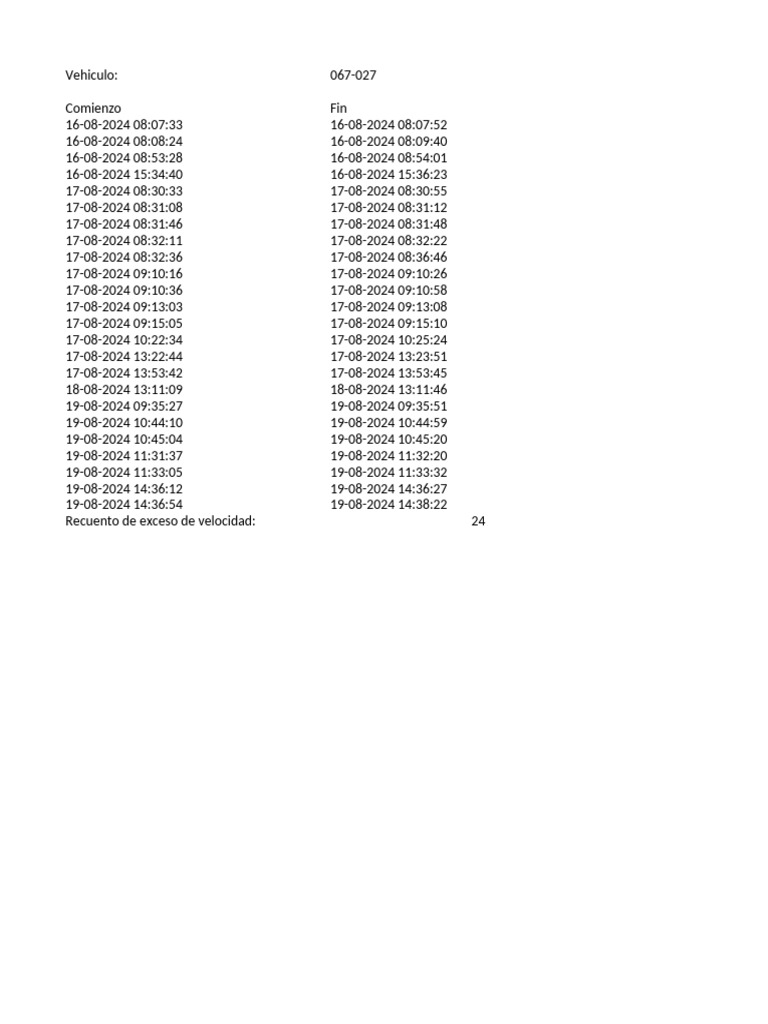 SM22V 2316 Al | PDF