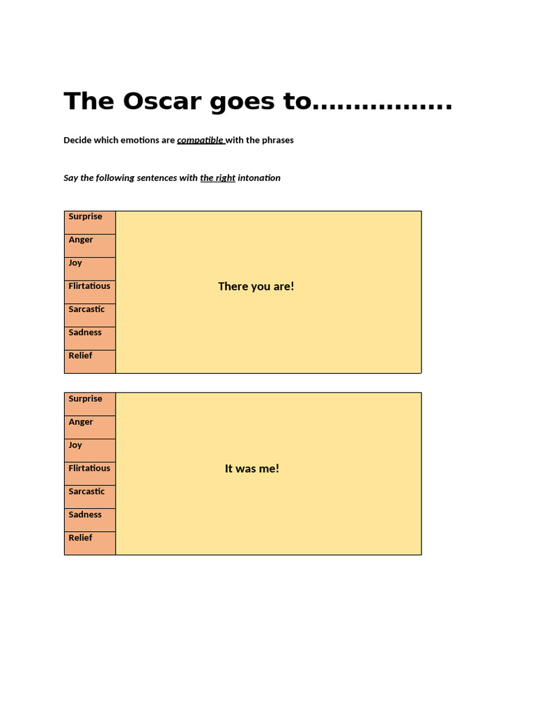The Oscar Goes To | PDF