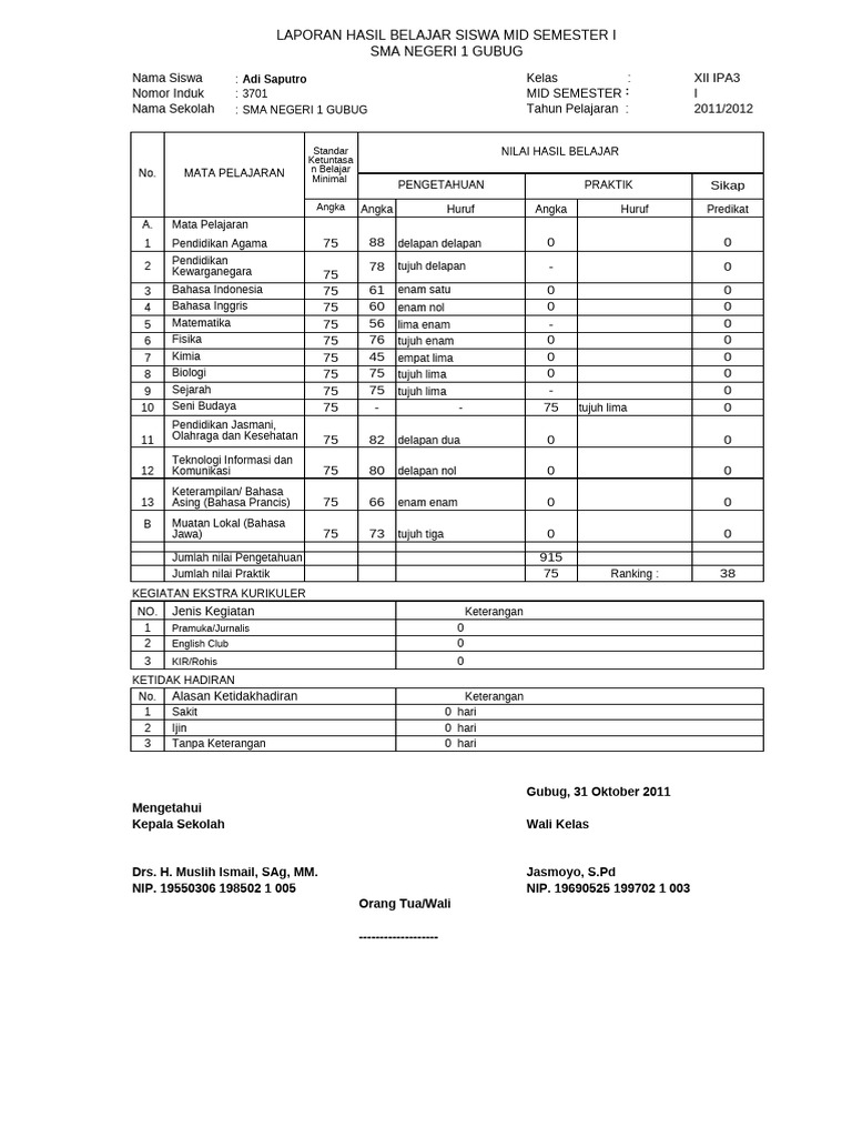 Rapor KM-10 - FKK | PDF
