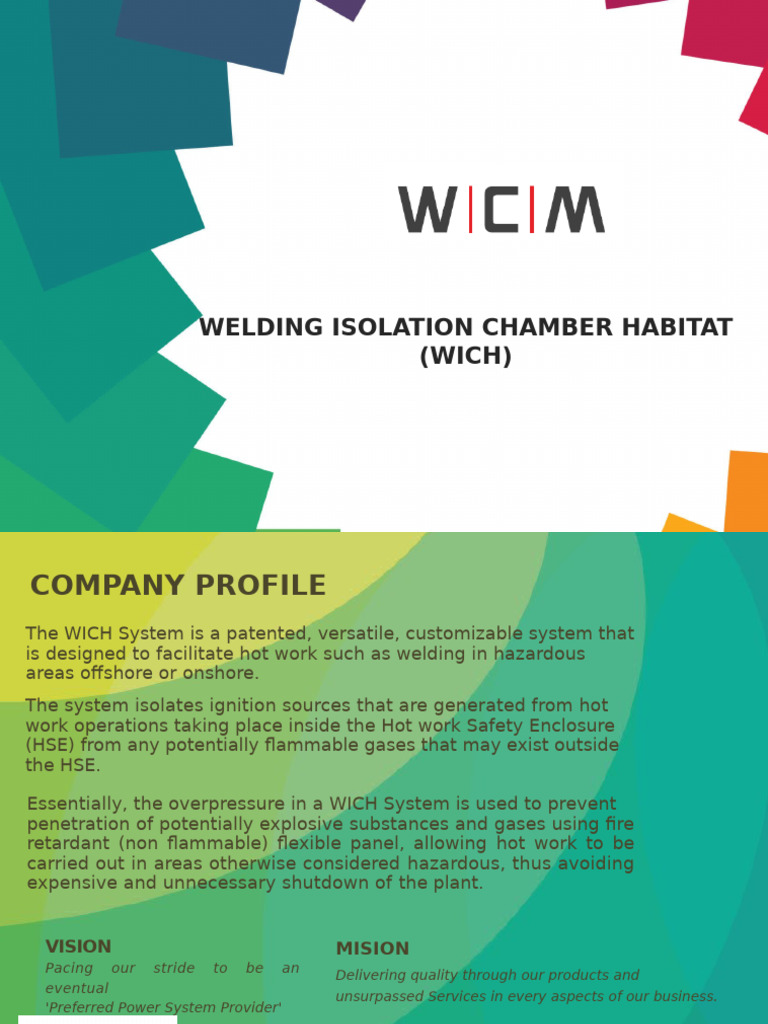 WCM Animated Presentation For Saudi - 08-02-2024 | PDF