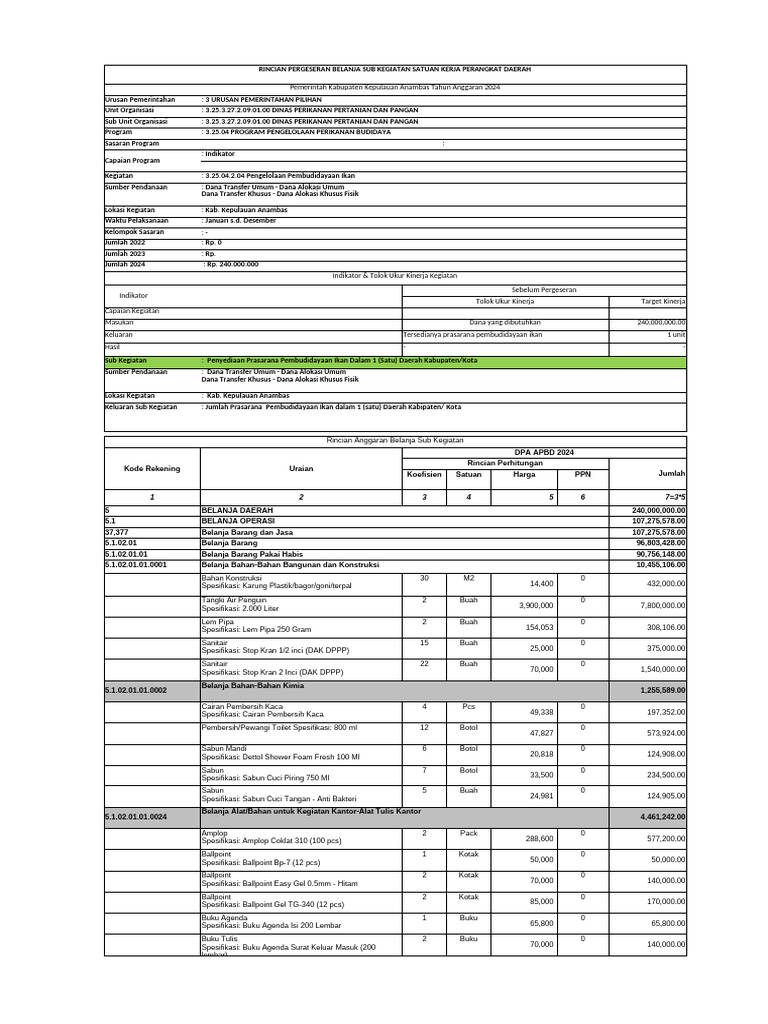 Rka Perubahan 2024 Upt Pbi_032551 | PDF