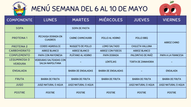 Menú Semanal Gimnasio El Lago | PDF