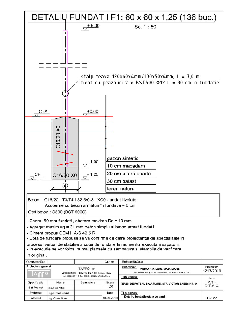 Sv-27 - Detaliu Fundatie Stalp de Gard | PDF