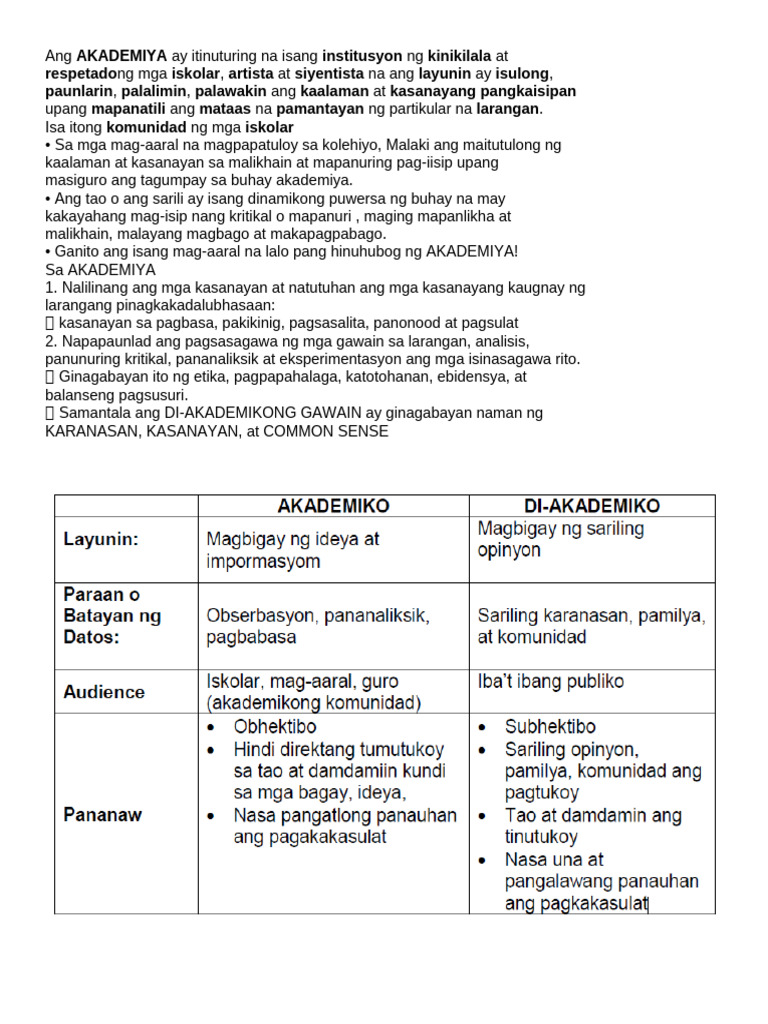 Filipino Sa Piling Larang Akad Week 1 | PDF