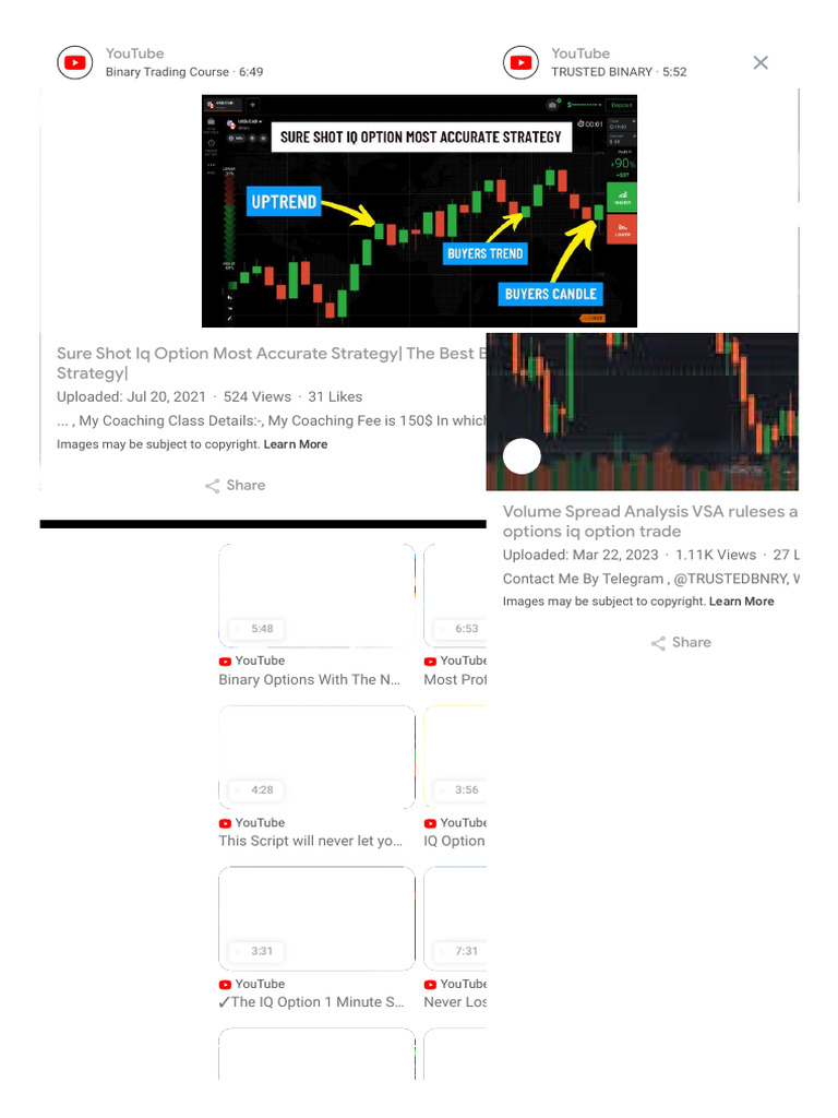 Secret Iq Option Strategy - Google Search | PDF