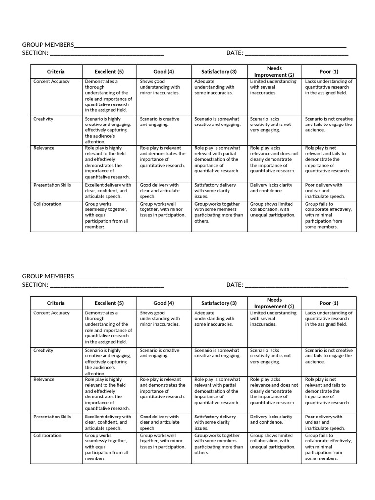 Rubrics - Quantitative Research Studies in Different ROLE PLAYING | PDF