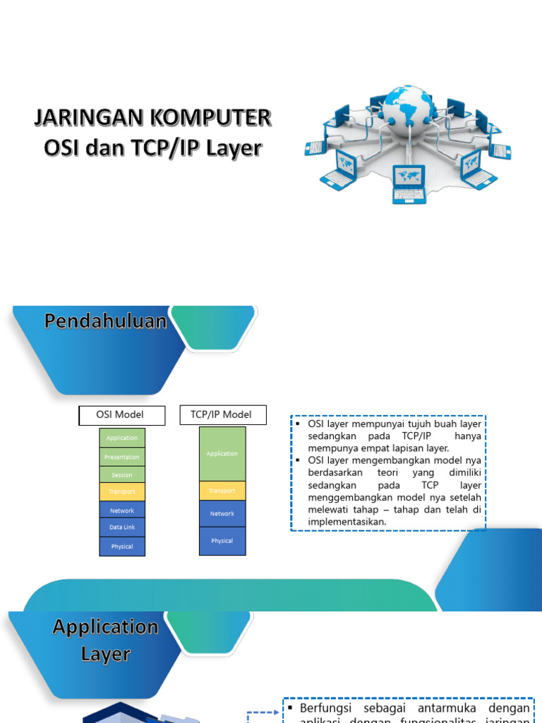 Layer Osi Network | PDF