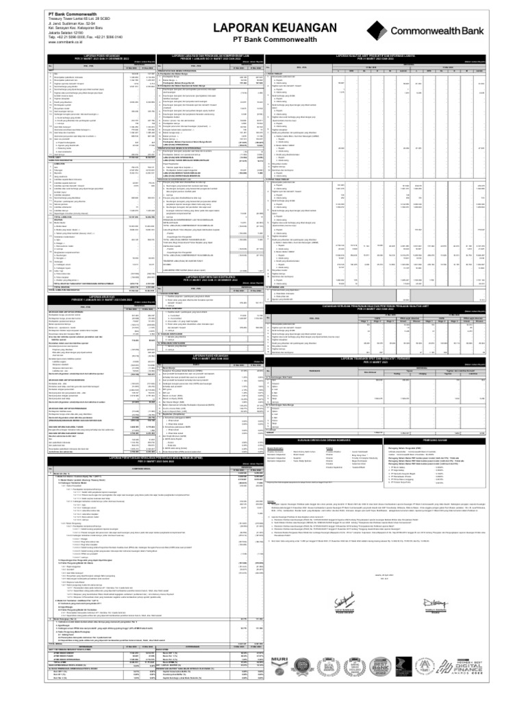 Lap Keuangan Triwulanan Bank Commonwealth Maret 2023 | PDF