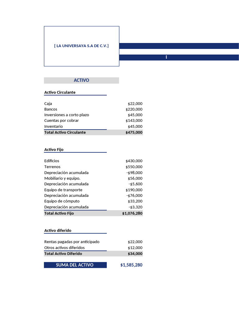 Balance General UDGVirtual (2020). Balance General. México UDGVirtual | PDF