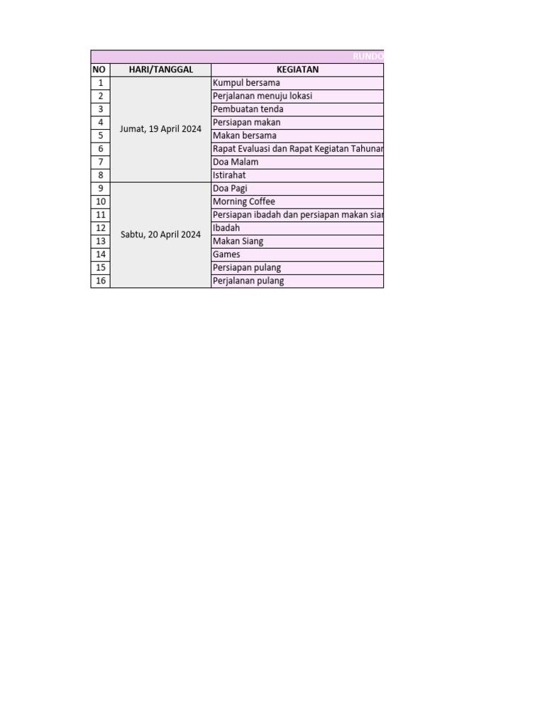 Rundown Youth Camp | PDF