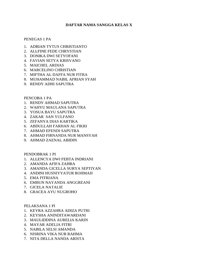 Daftar Nama Sangga Kelas X 20242025 | PDF