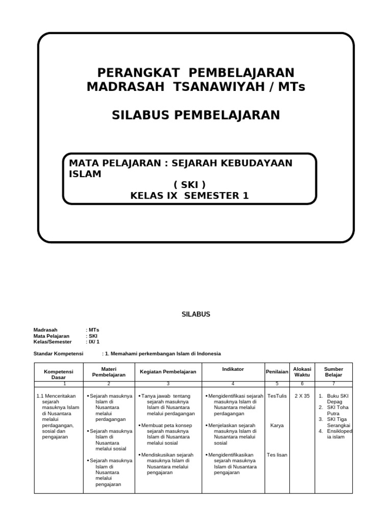 Silabus Ski Kelas 9 | PDF