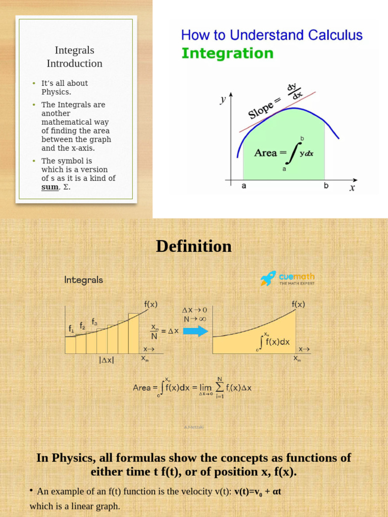 Integrals Introduction | PDF