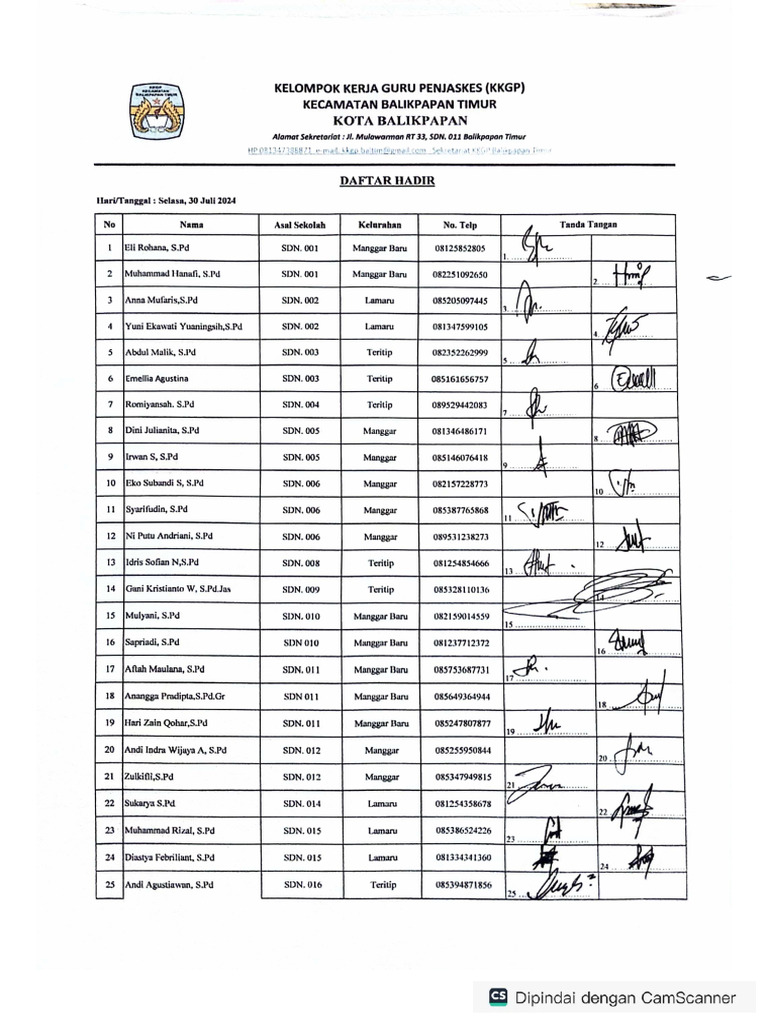 Spj Kkg Pjok Juli 2024 | PDF