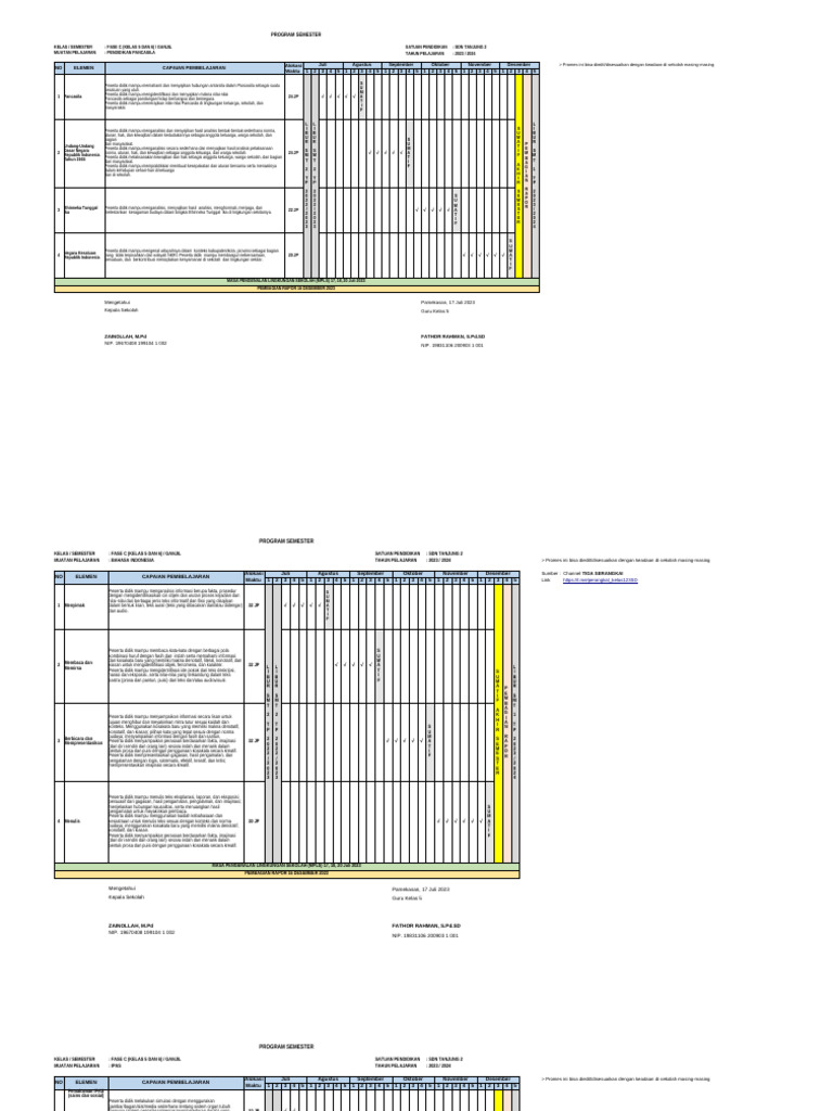 Promes Fase C Kumer Ganjil 2023-2024 | PDF