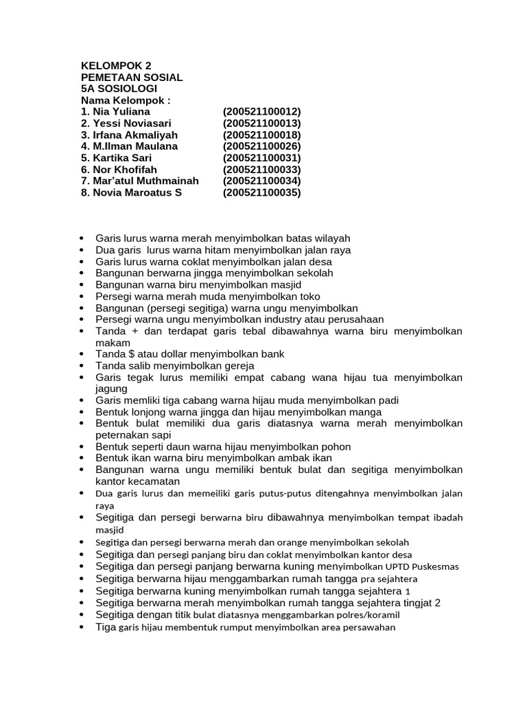 Symbol Kelompok 2 Sosmap | PDF