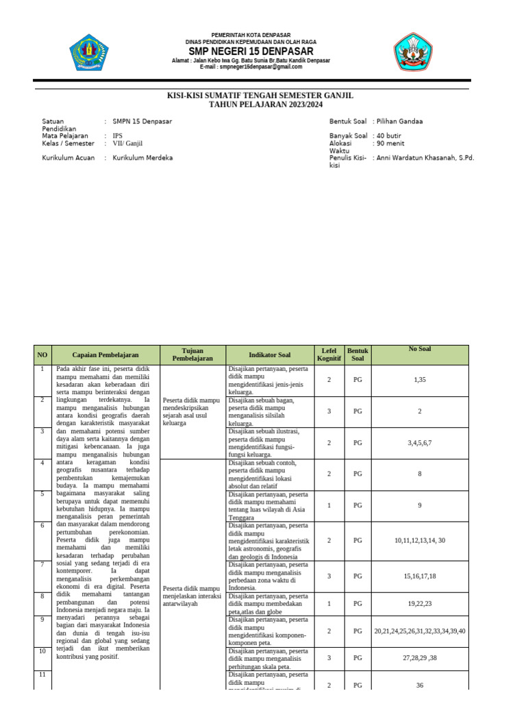 Kisi-Kisi Soal STS1 Ips Kelas Vii | PDF